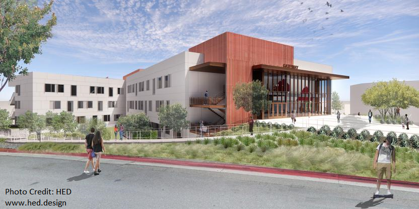 Project Spotlight: Saddleback College – Gateway Building - Computrols ...